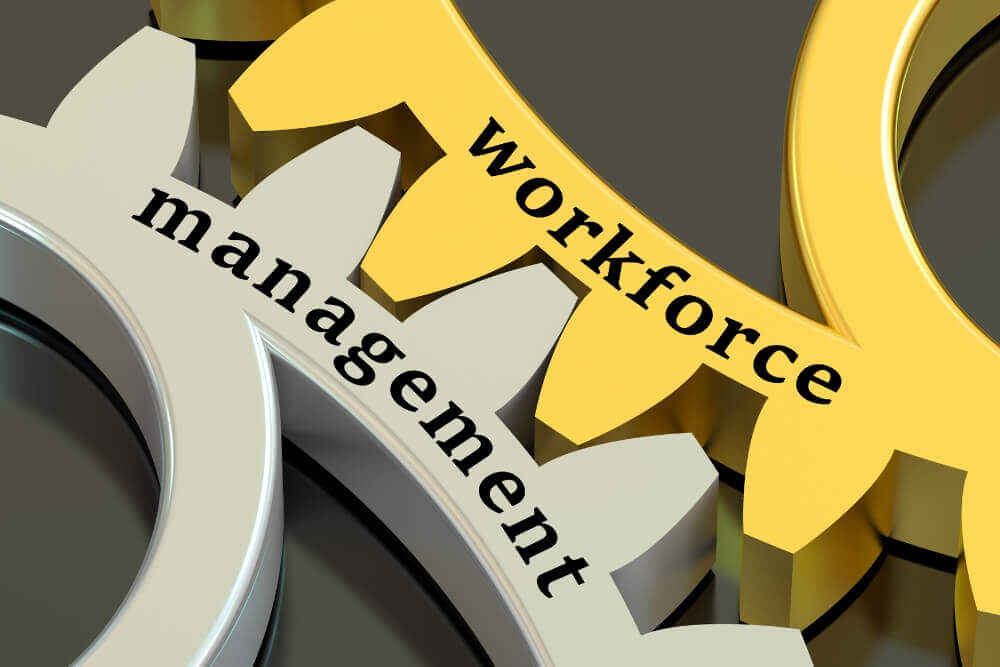 Contact Center con Workforce Management | GROUPCOS